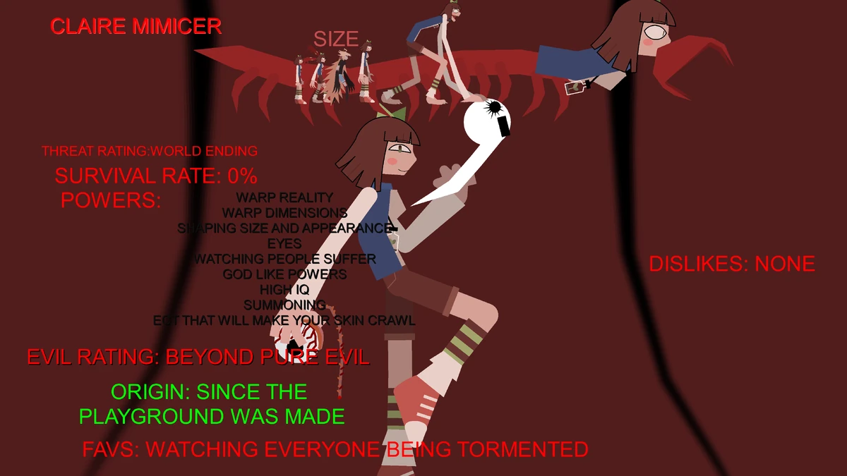 Claire mimicer | Fundamental-paper-education-fanon Wiki | Fandom