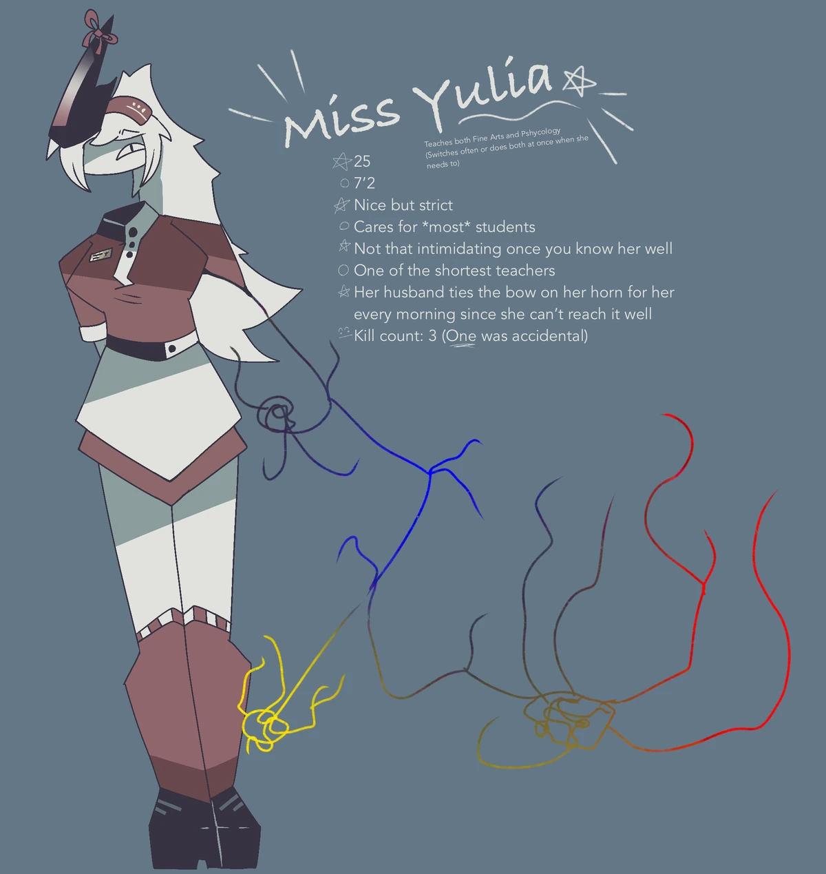 Miss Yulia/Gallery | Fundamental-paper-education-fanon Wiki | Fandom