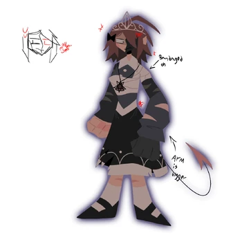 LN AU Alice | Fundamental-paper-education-fanon Wiki | Fandom