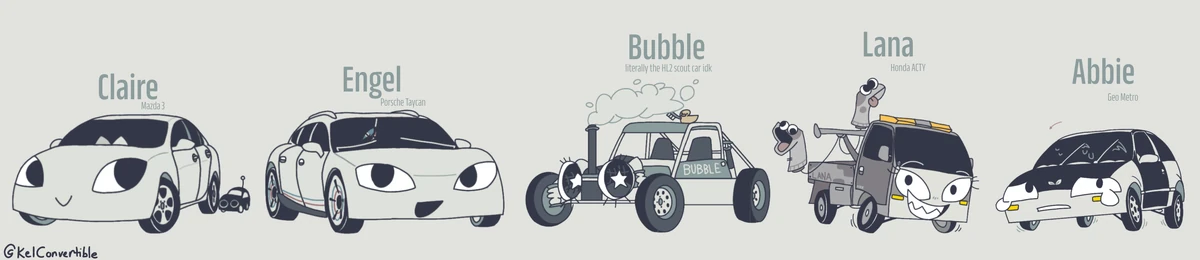 Fundamental Vehicle Education (FPE AU) | Fundamental-paper-education ...