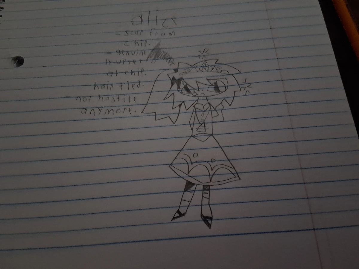 User blog:Pinksparkles723/Alice reference sheet | Fundamental-paper ...