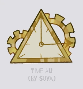 Fundamental Paper Education: Time AU | Fundamental-paper-education ...