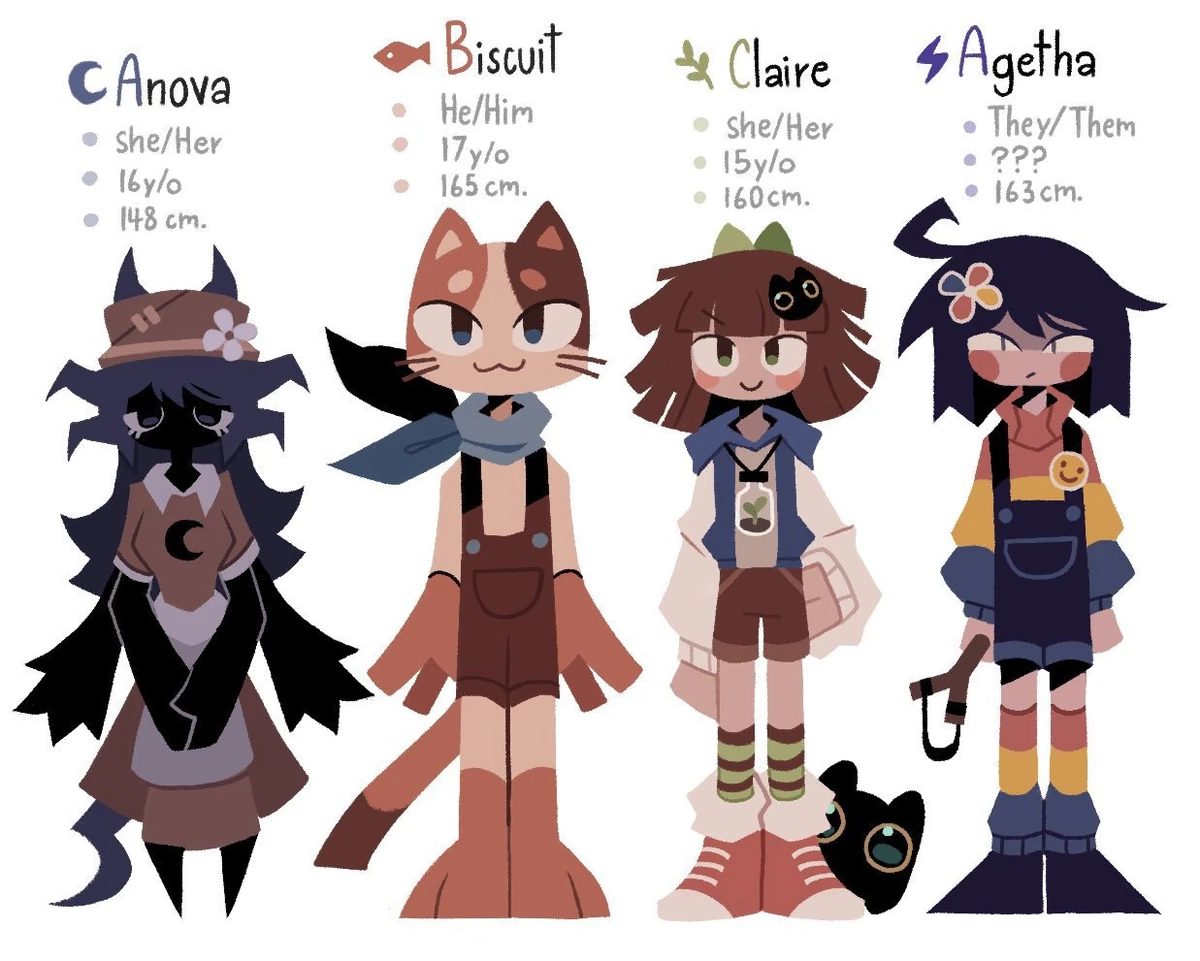 Category:Galleries | Fundamental Paper Education Wiki | Fandom