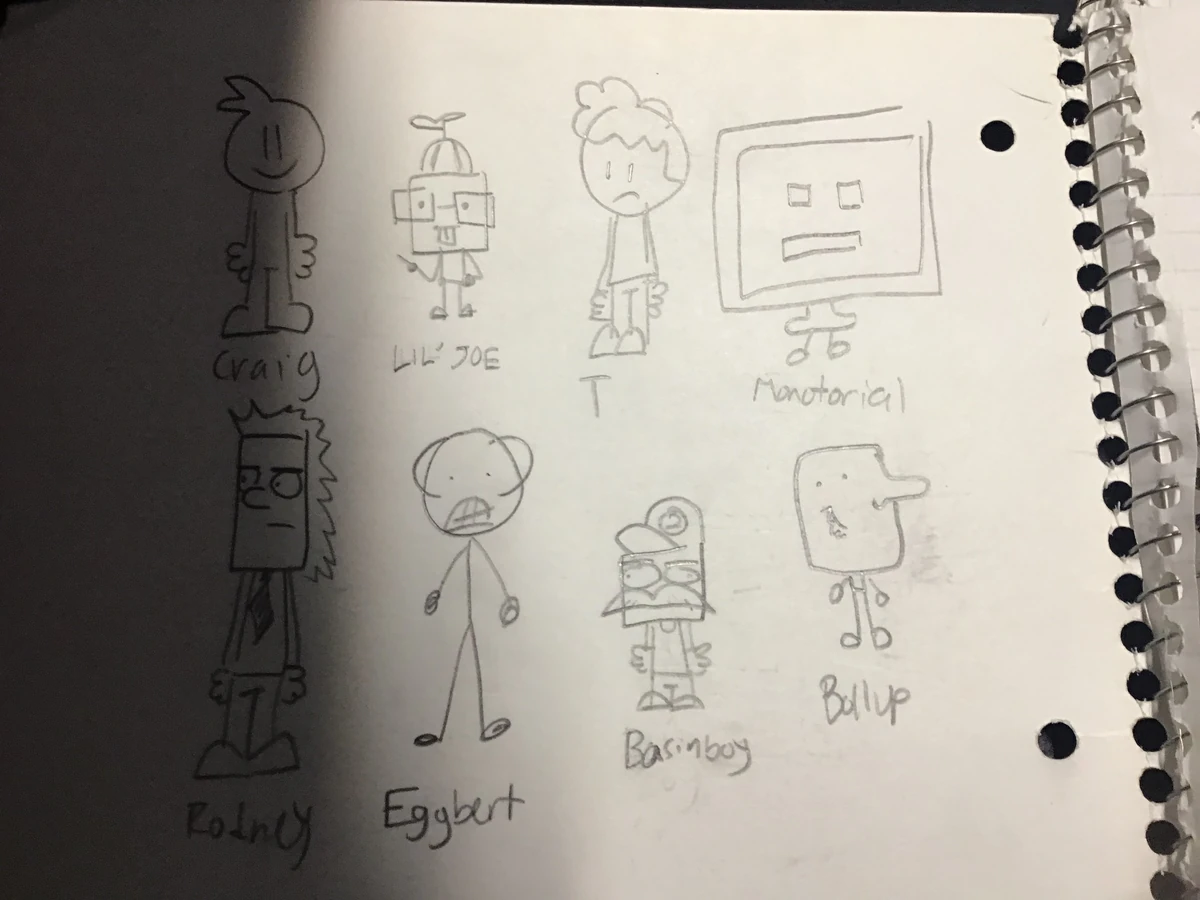 A Comic Thingy | Funpedia Wiki | Fandom