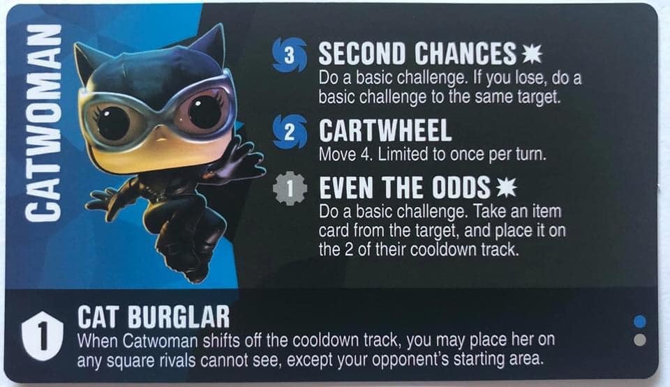 Catwoman | Funkoverse Strategy Game Wiki | Fandom