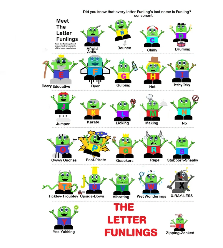 Letter Funlings | Funlings Wiki | Fandom