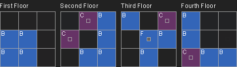 Vertigo 2/Standard Level 3 | FunOrb Wiki | Fandom