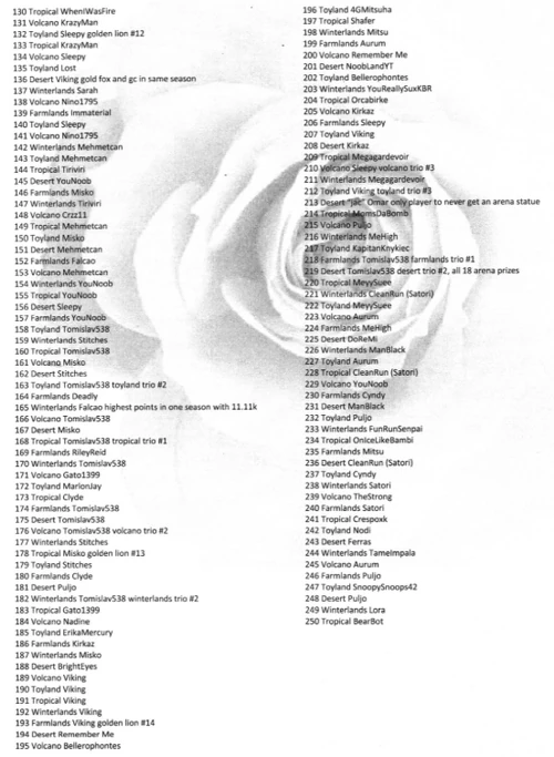 Arena | Fun Run 3 Wiki | Fandom