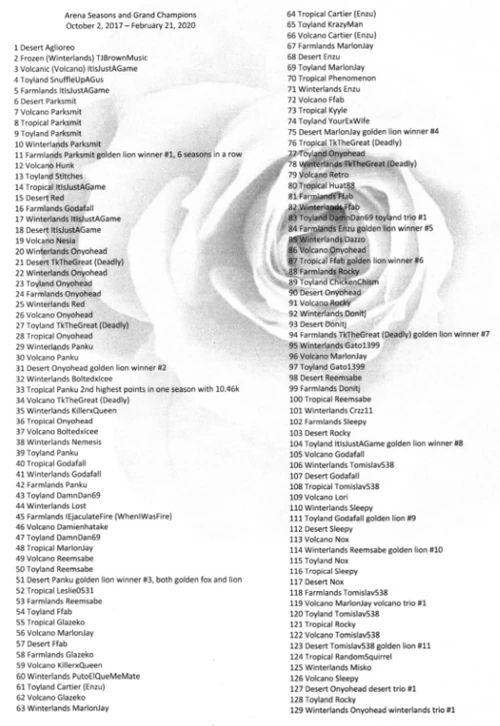 Arena | Fun Run 3 Wiki | Fandom