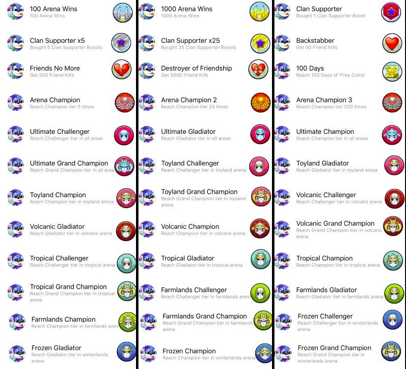 Profile Icons | Fun Run 3 Wiki | Fandom