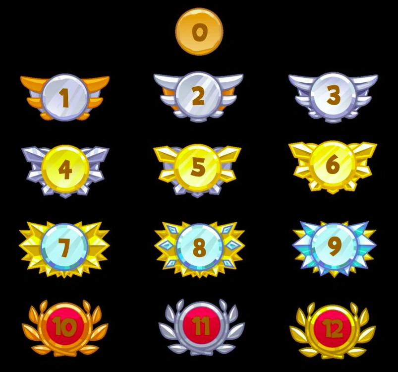 Prestige | Fun Run 3 Wiki | Fandom