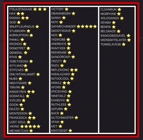 Leagues | Fun Run 3 Wiki | Fandom