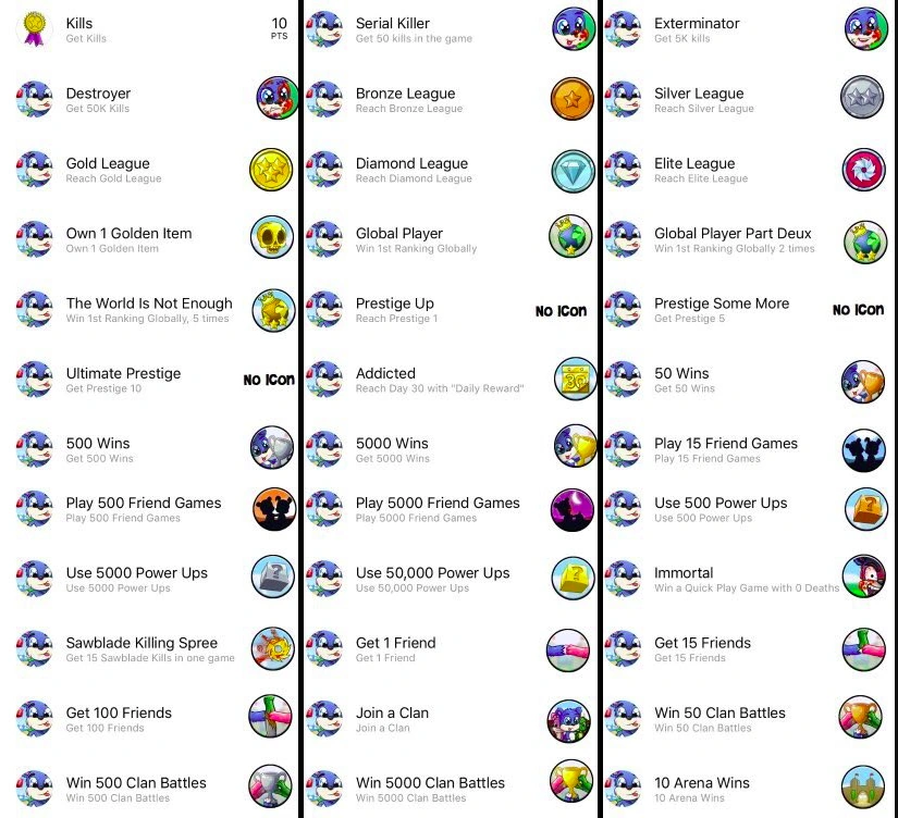 Profile Icons | Fun Run 3 Wiki | Fandom