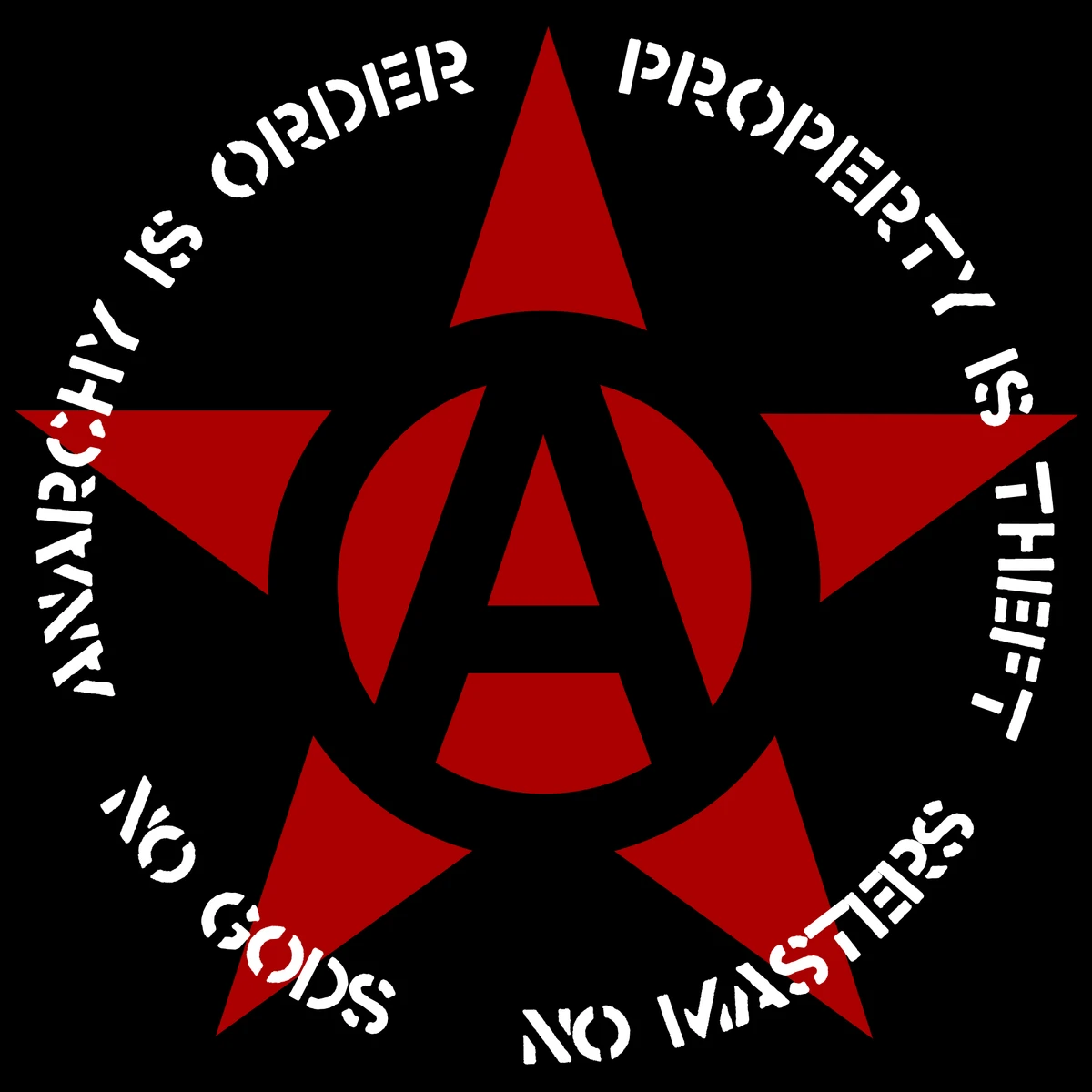 Order of Free Anarchy | Furious Wiki | Fandom