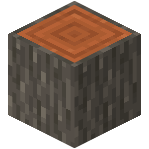 Cutting Board | Furniture Datapack Wiki | Fandom