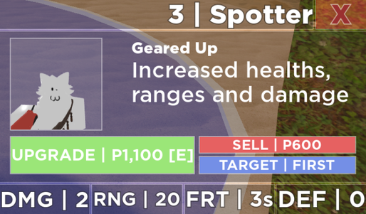 Spotter | Furry Tower Defense Wiki | Fandom