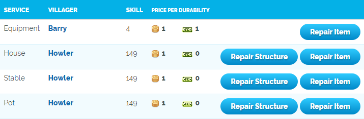 Construction Worker | FurVilla Wiki | Fandom