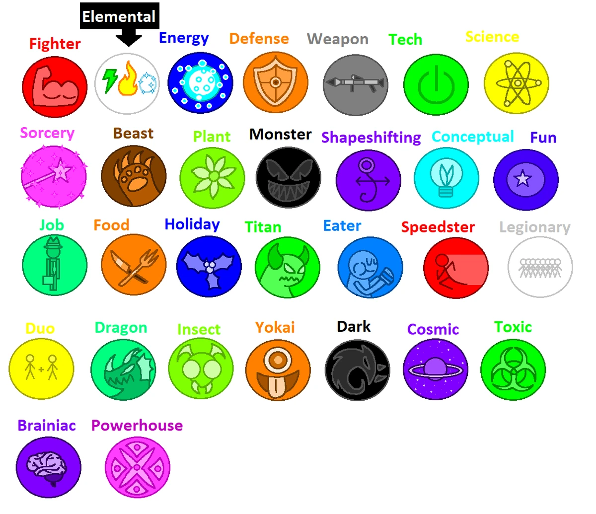 Merged Mode Series | Fusion-X Wiki | Fandom