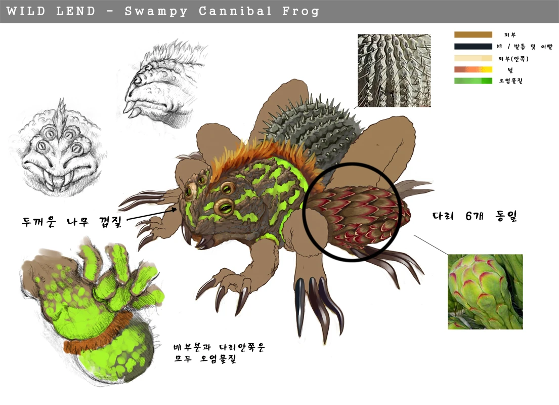Spider Toad | FusionFall Wiki | Fandom