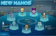 Nano | FusionFall Wiki | Fandom