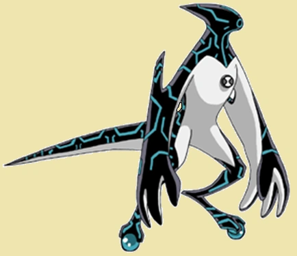 Ultra-X | Wiki Fuciones | Fandom