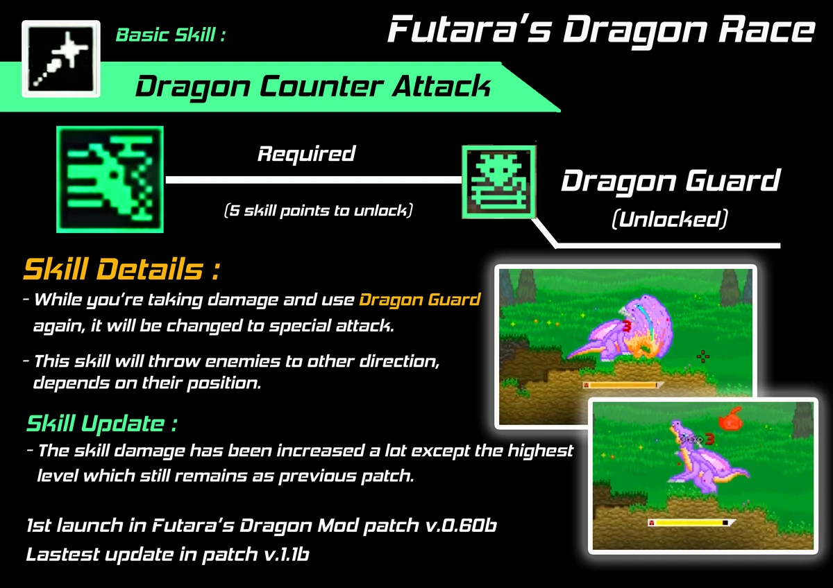 Dragon Counter Attack | FutaraDragon Timeline Wiki | Fandom