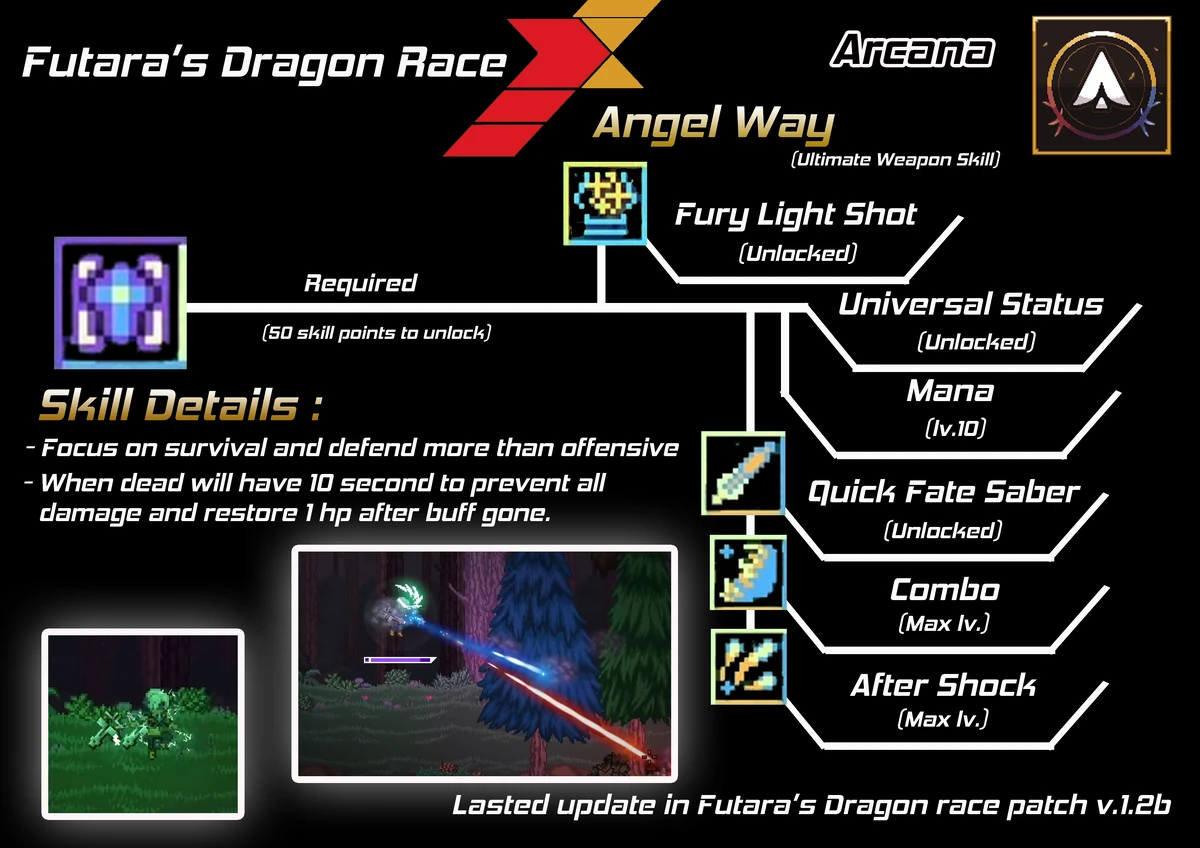 Angel way (Ultimate) | FutaraDragon Timeline Wiki | Fandom