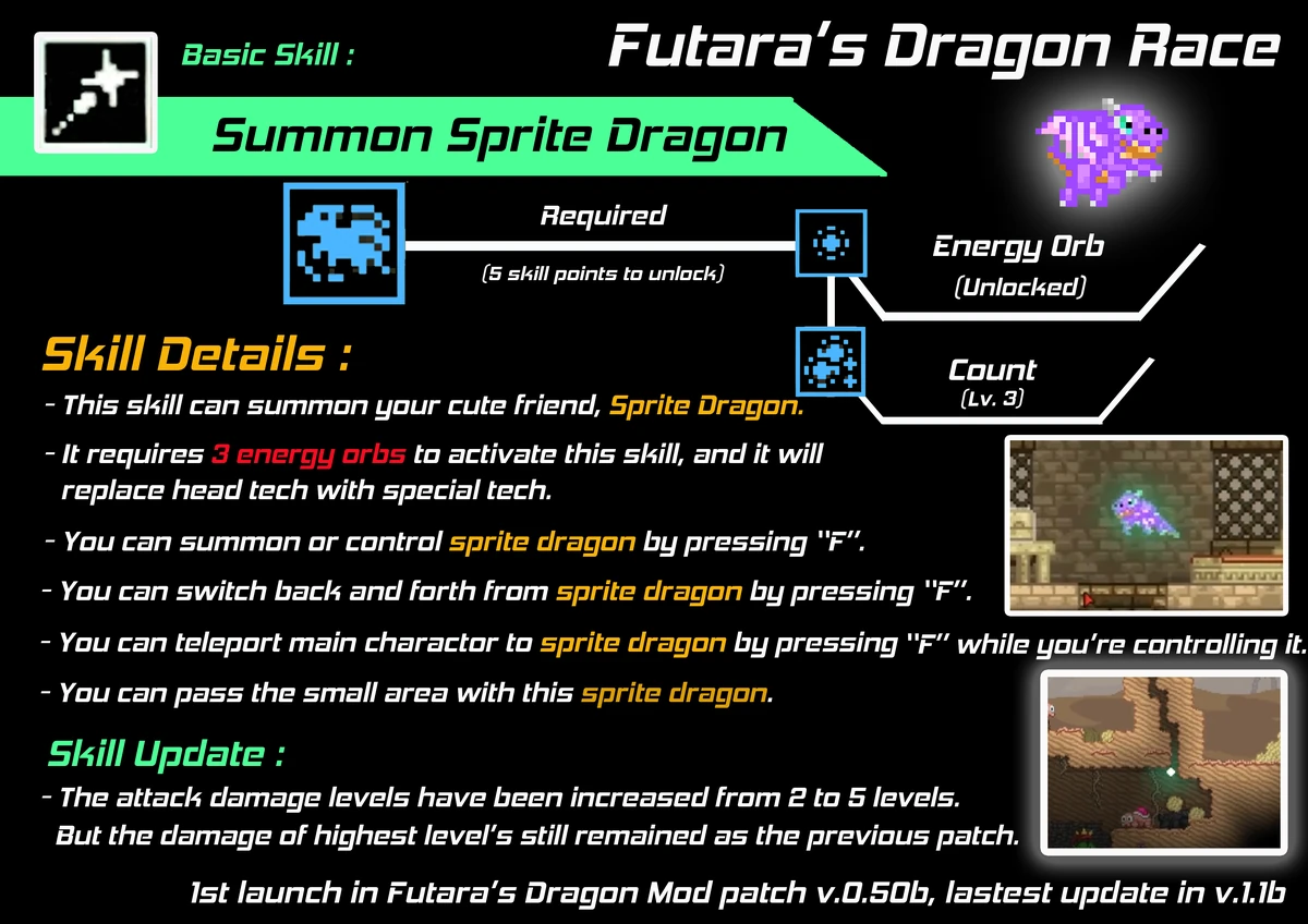 Summon Sprite Dragon | FutaraDragon Timeline Wiki | Fandom
