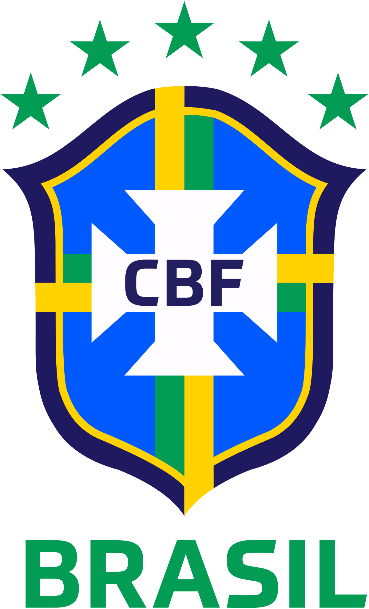 Confederação Brasileira de Futebol | Futebolpédia | Fandom