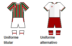 Fluminense Football Club | Wiki FutebolemPortuguês | Fandom