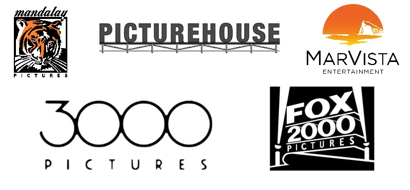 Future of Five Indie Studios | Future Ideas Wiki | Fandom