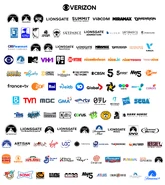 The Big Five Assets | Future Ideas Wiki | Fandom