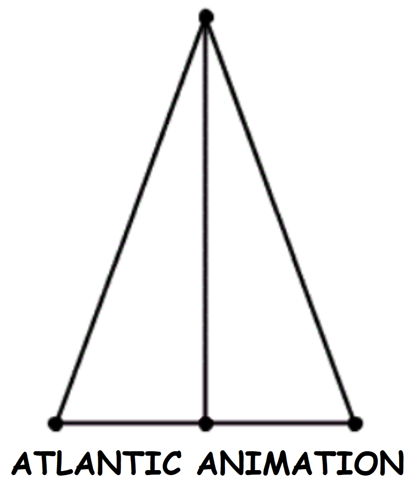 Atlantic Animation | Future Ideas Wiki | Fandom