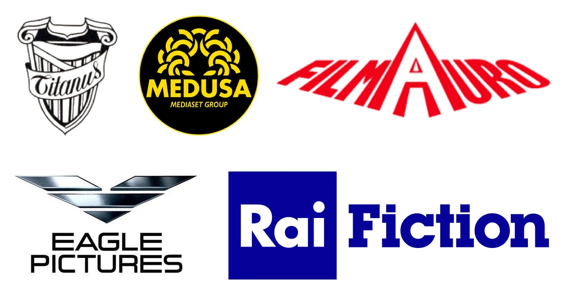 Future of Five Italian Companies | Future Ideas Wiki | Fandom