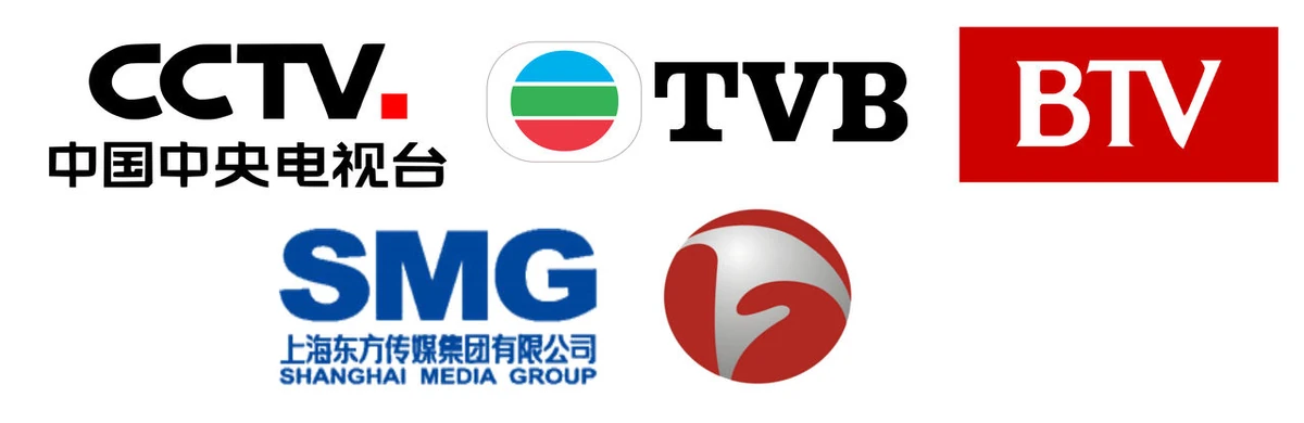 Future of Five Chinese TV Networks | Future Ideas Wiki | Fandom