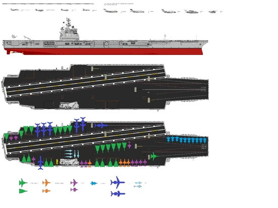 Eagle Class | Future user's universe at war Wiki | Fandom