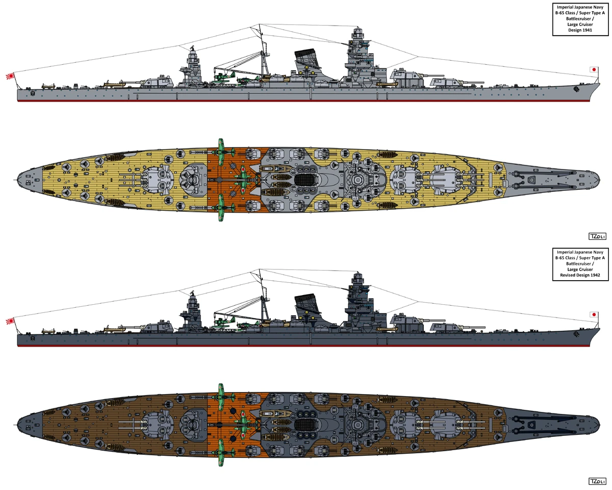 Azuma Class | Future user's universe at war Wiki | Fandom