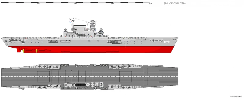 Izmail | Future user's universe at war Wiki | Fandom