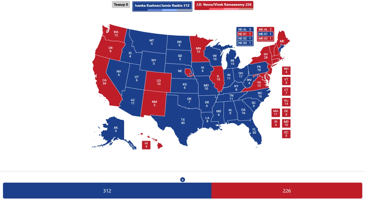 2028 United States presidential election (Tommaso's Timeline 2024 ...