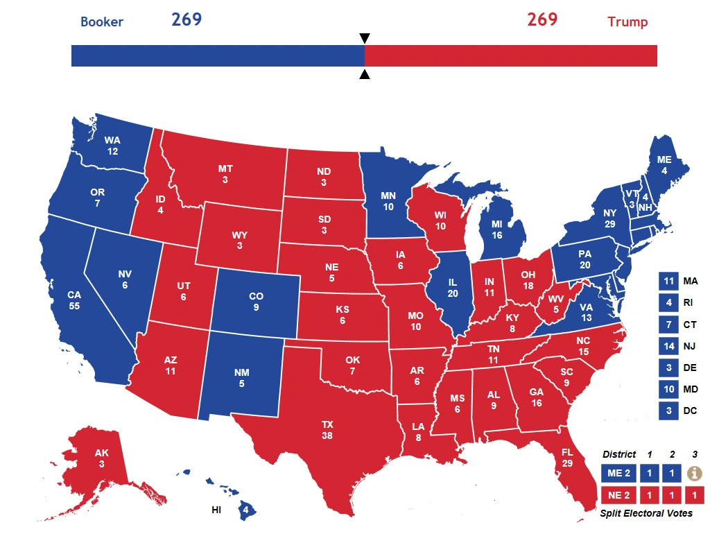 United States presidential election, 2020 (The Instability Theorem ...