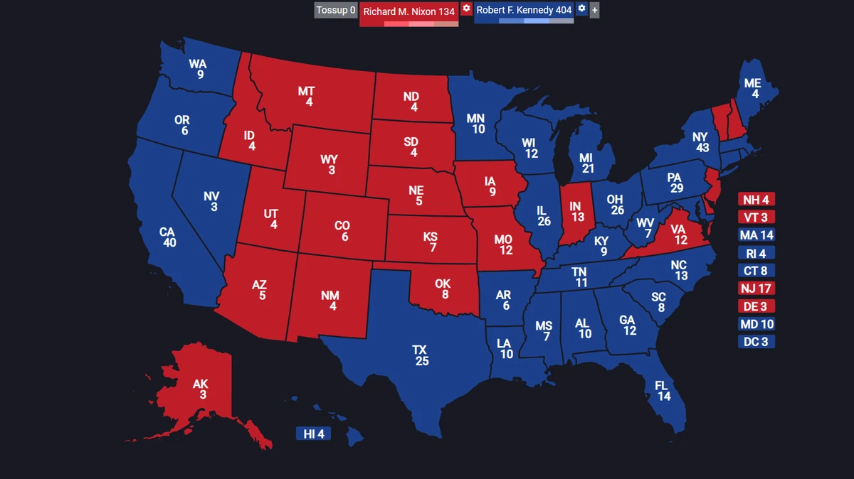 1968 U.S. General Election (Kennedy Timeline) | Future | Fandom