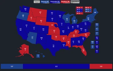 Future presidents of the United States (Cypherline's Timeline) | Future ...