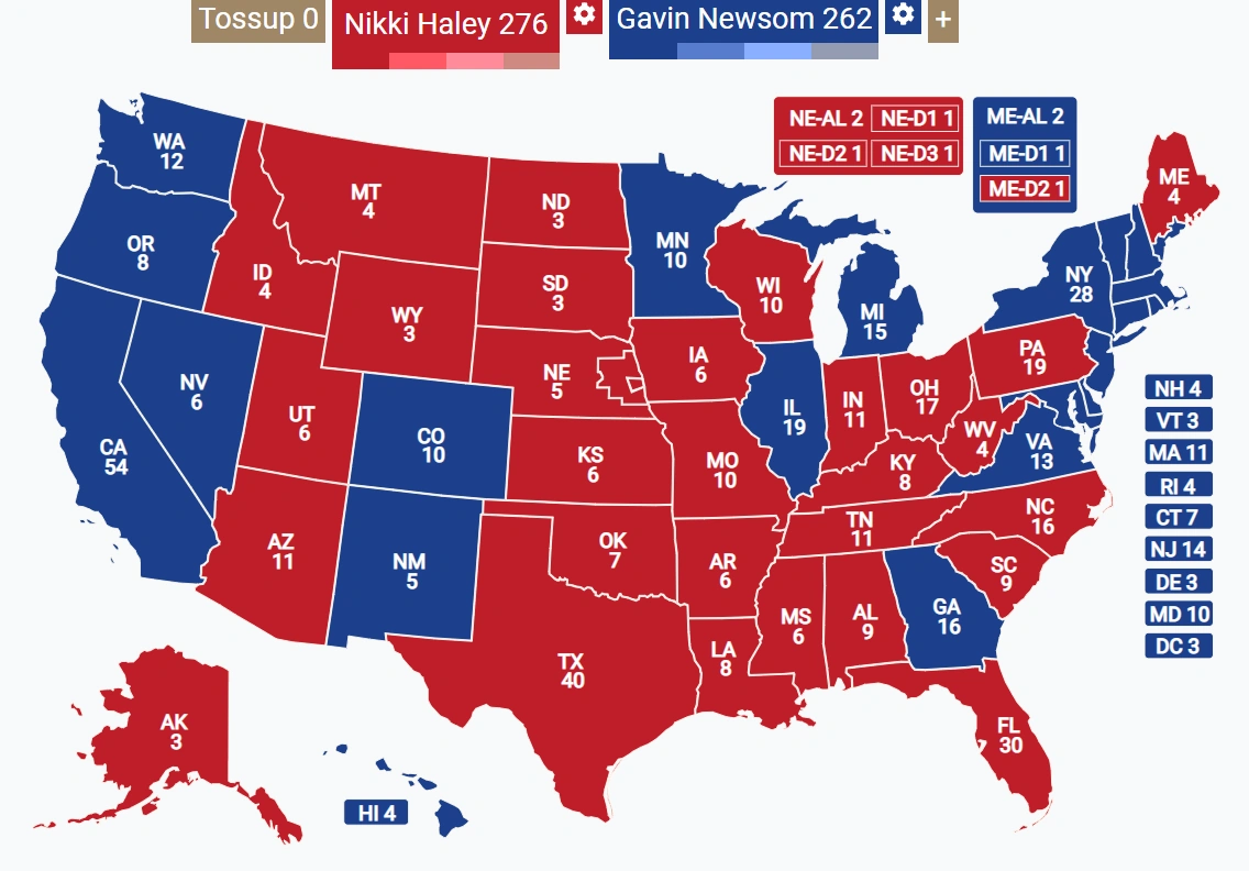 2032 Presidential Election (King's World) | Future | Fandom