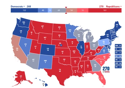 2040 American Presidential Election | Future | Fandom