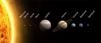 Sol System | Future of Humanity Wiki | Fandom