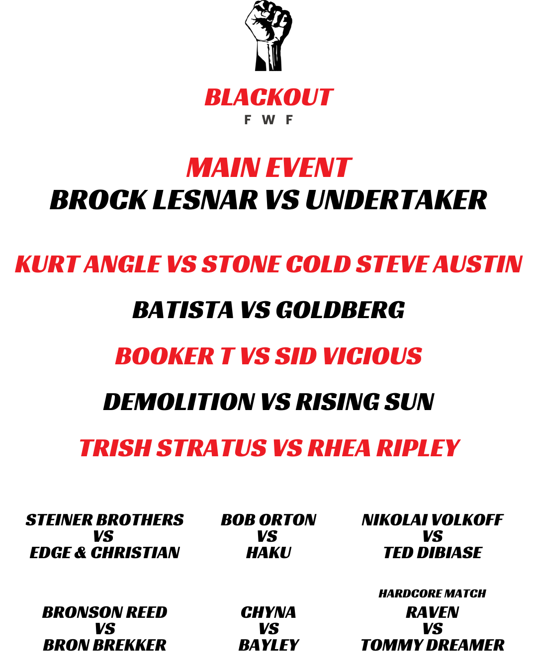 Week 3 January 2025 Blackout Results Figgles Wrestling Federation