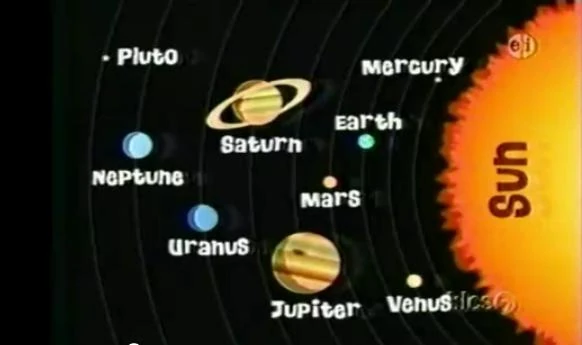 3-2-1 Blast Off! | Fetch With Ruff Ruffman Wiki | Fandom