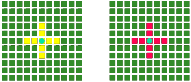 Lance/Skills | Fantasy War Tactics Wikia | Fandom
