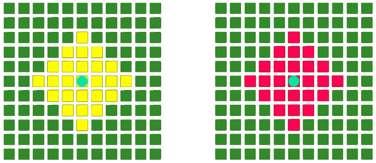Alfred/Skills/Earth Crash | Fantasy War Tactics Wikia | Fandom