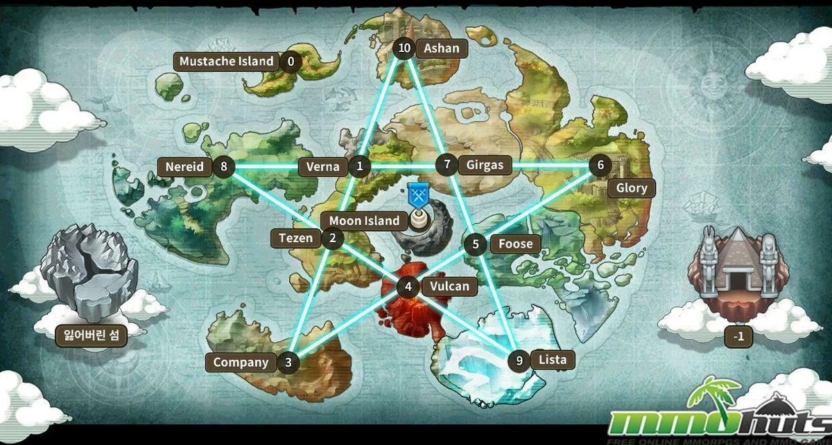 World Conquest | Fantasy War Tactics Wikia | Fandom